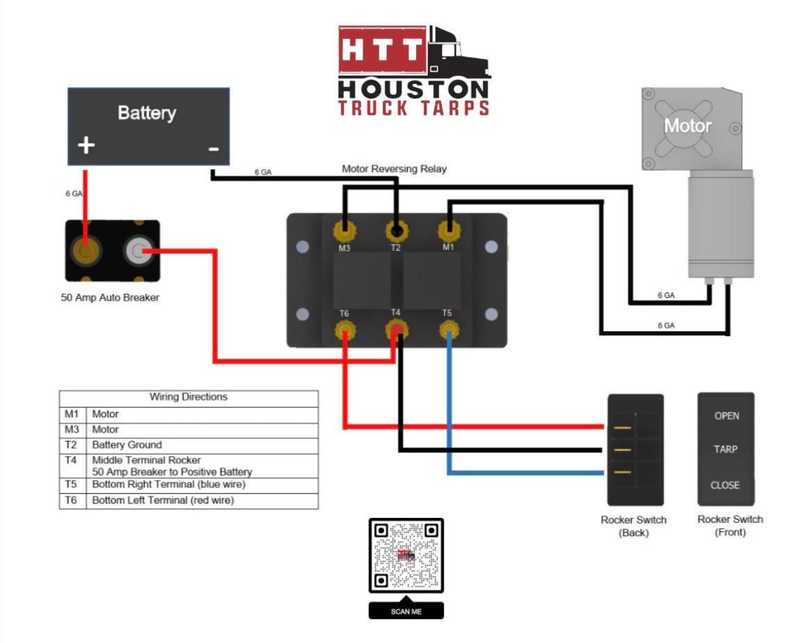 Ez Switch Relay Kit – Houston Truck Tarps